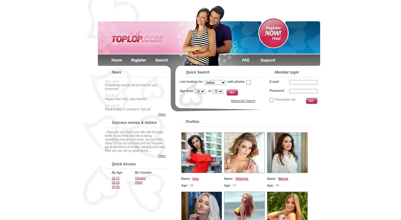 [Resolved] TopLop Review: Fake profiles and waste of money ...