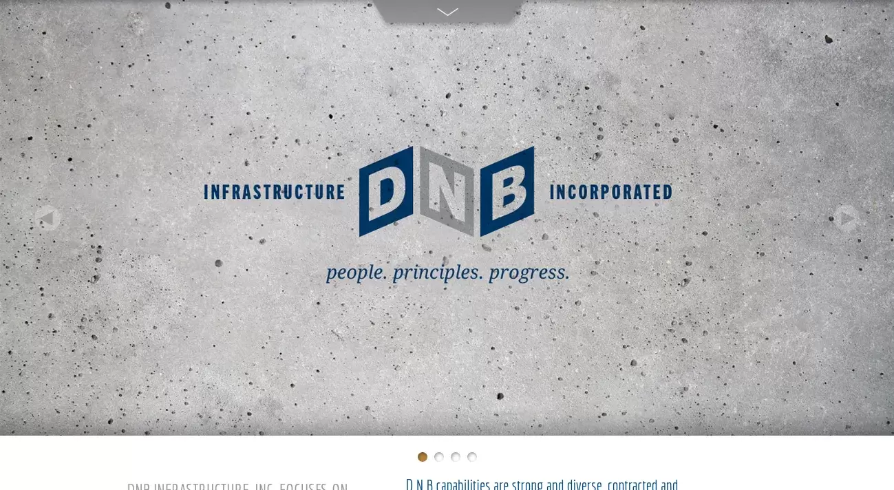 RNR Construction Reviews 2024 – All You Need to Know | ComplaintsBoard